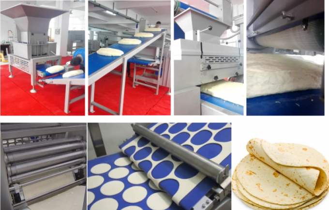 G1250 Perfct performance tortilla production line with stable and high ...