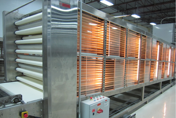 16000 pcs / hr Capacity Complete Pizza Dough Maker Machine With Tunnel ...